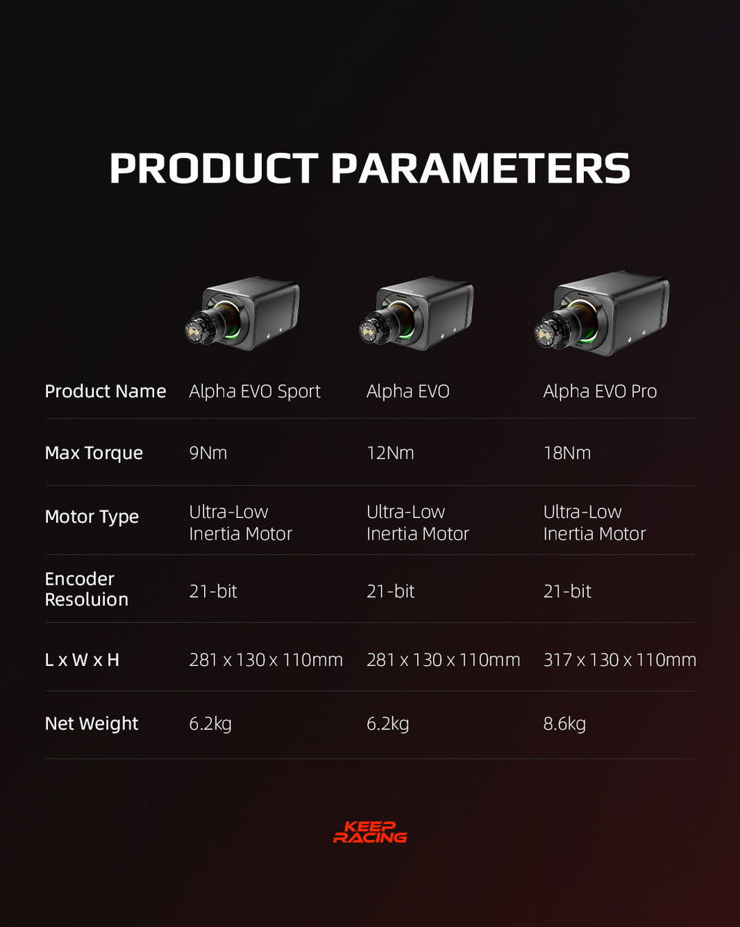 Max sim racing - Racing rigs for everyone! – Maxsimracing
